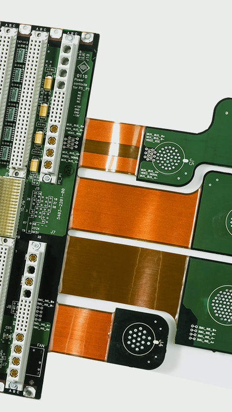 Backplane Products – Elma Electronic