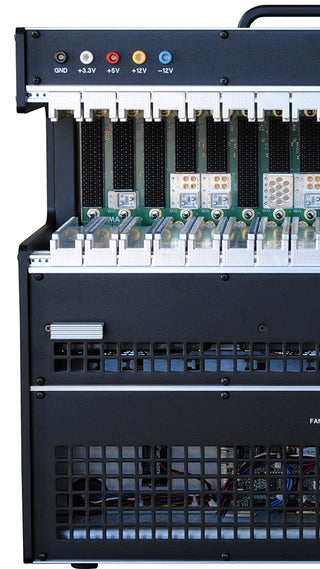 Embedded Computing Systems – Elma Electronic