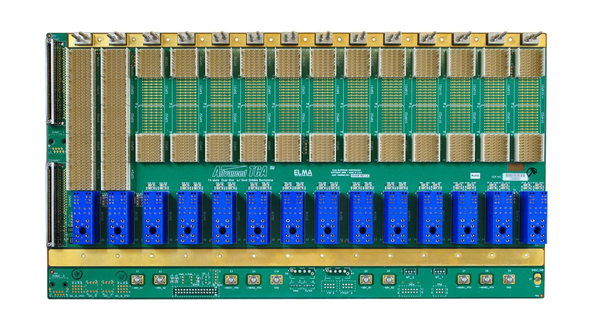 Other Backplane Architectures – Elma Electronic